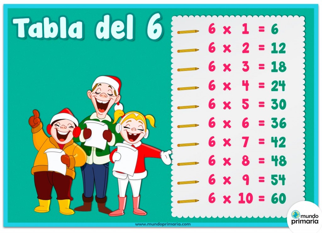 Juegos de la tabla del 6 para Primaria