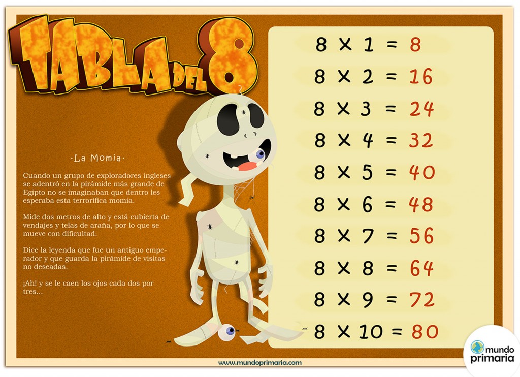 Juegos de la tabla del 8 para Primaria