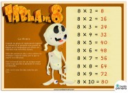 Juegos de la tabla del 8 para Primaria