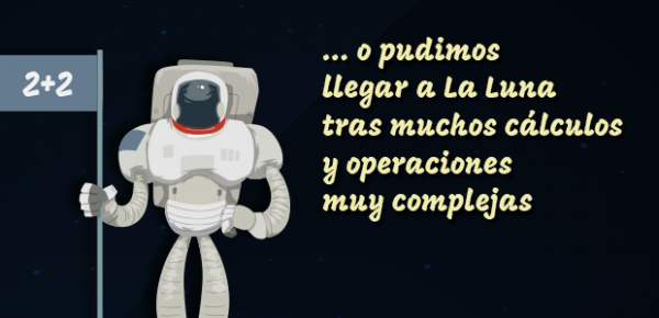 Vídeos de Matemáticas online con clases gratuitas para niños