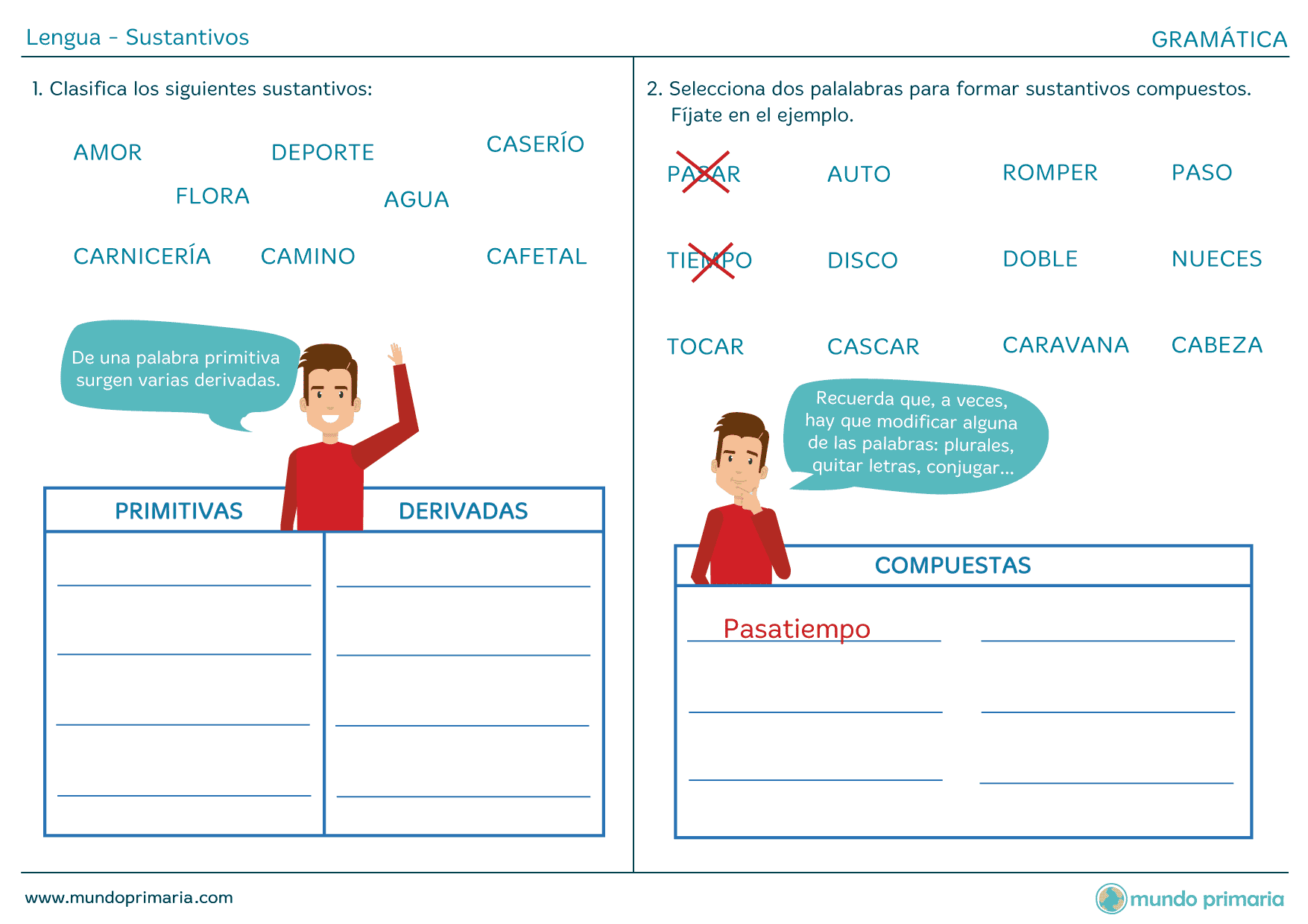 Los Sustantivos Los Sustantivos Propios Y Comunes