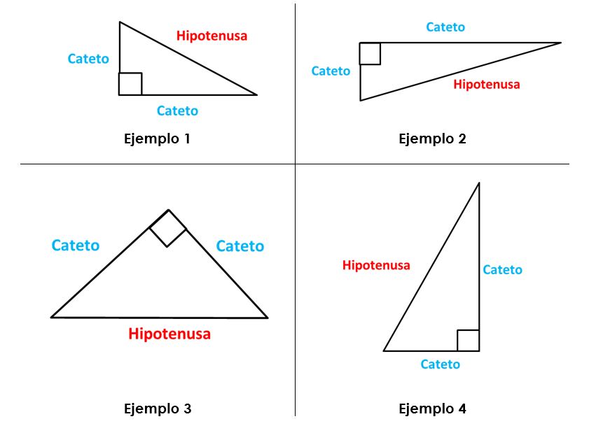 Triangulos Teorema De Pitagoras