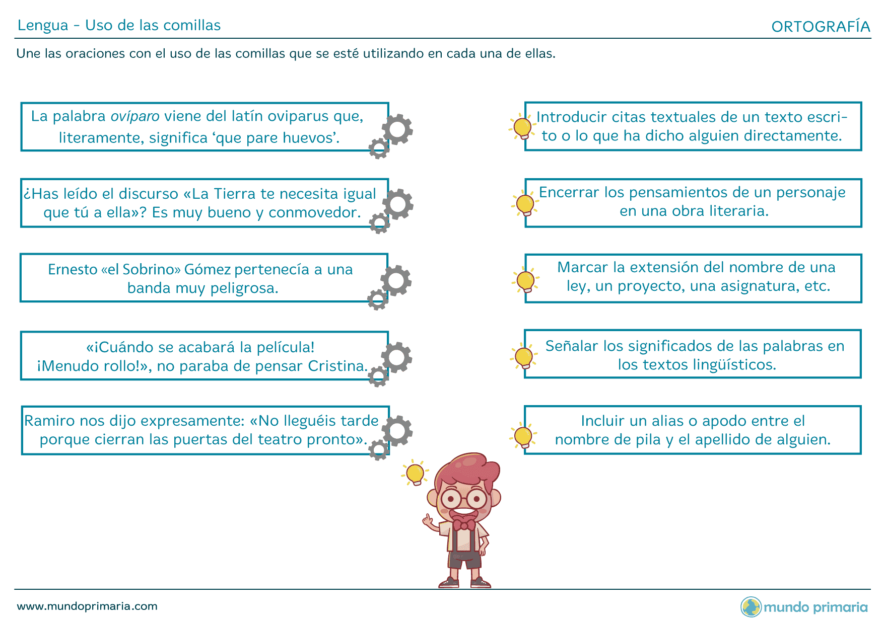 ⊛ Uso de las comillas [latinas, inglesas y simples]