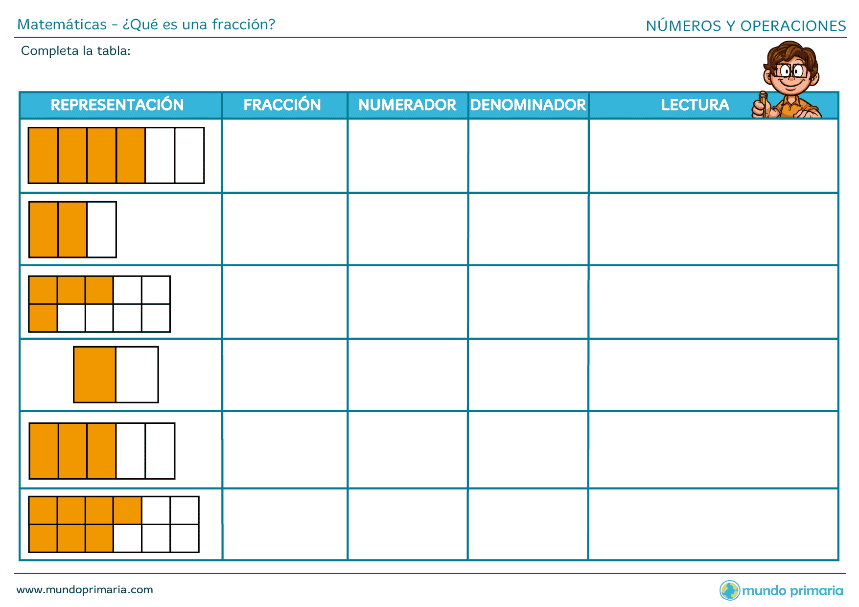 Tabla De Fracciones Equivalentes Hasta 48 Fracciones Equivalentes: