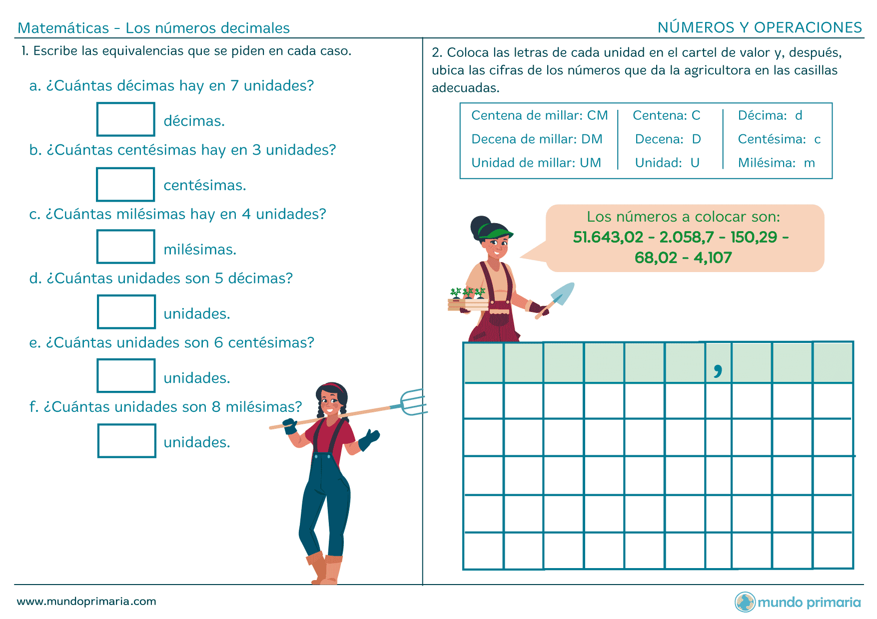 Los números decimales 【décimas, centésimas y milésimas】