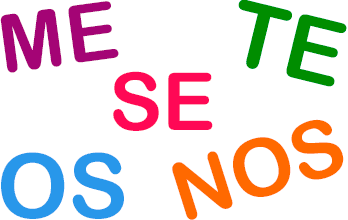 Los pronombres reflexivos