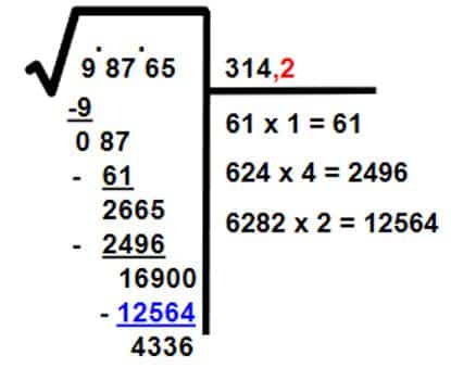 ⊛ Raíz cuadrada 【cómo calcularla】