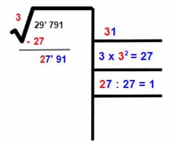 Raíz cúbica【qué es y cómo calcularla】