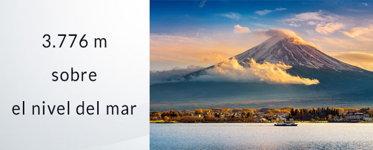 Volcanes más grandes del mundo